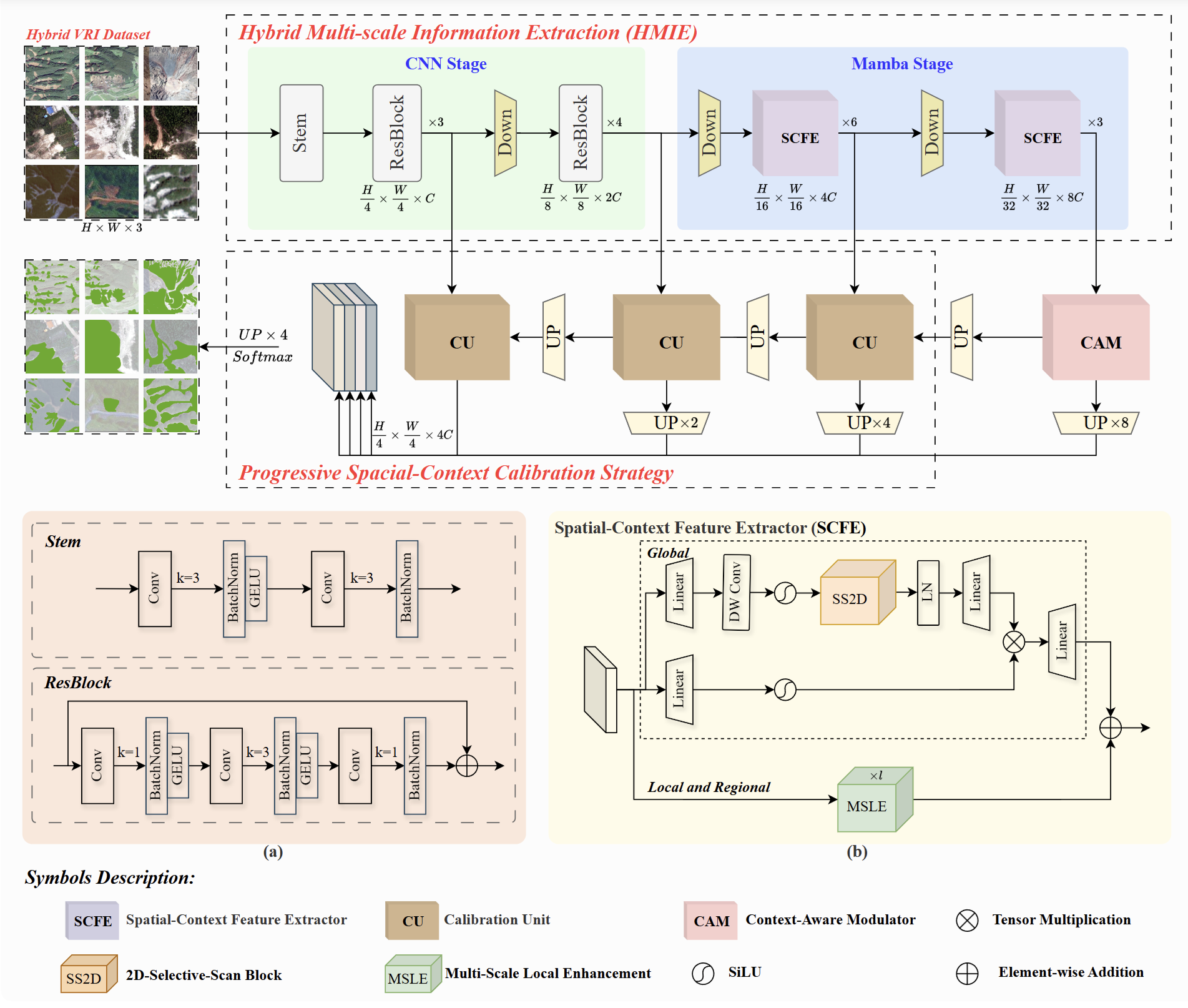 SDG中心在滑坡灾害评估方面取得新进展--中国科学院空天信息创新研究院