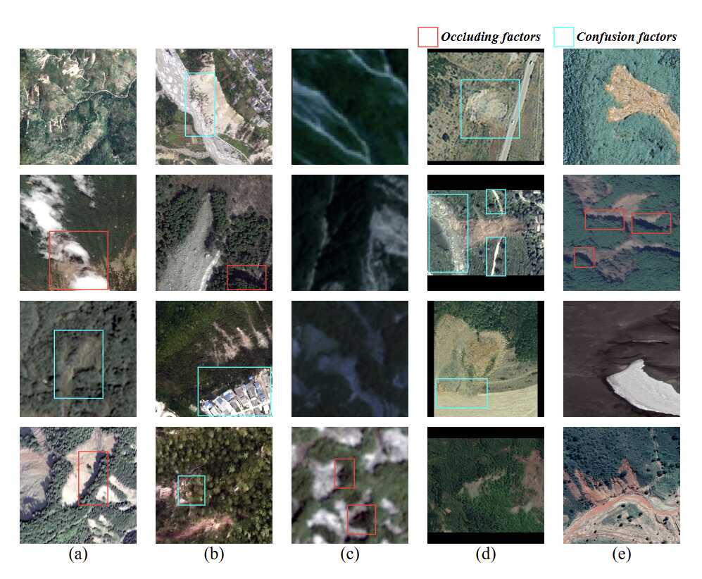 SDG中心在滑坡灾害评估方面取得新进展--中国科学院空天信息创新研究院