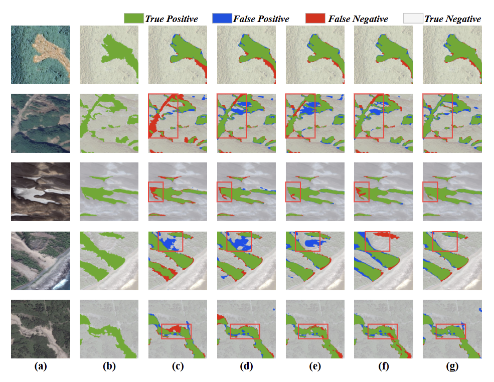 SDG中心在滑坡灾害评估方面取得新进展--中国科学院空天信息创新研究院